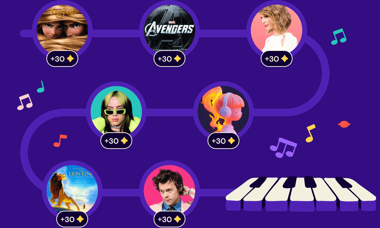 Simply Piano | Start Learning